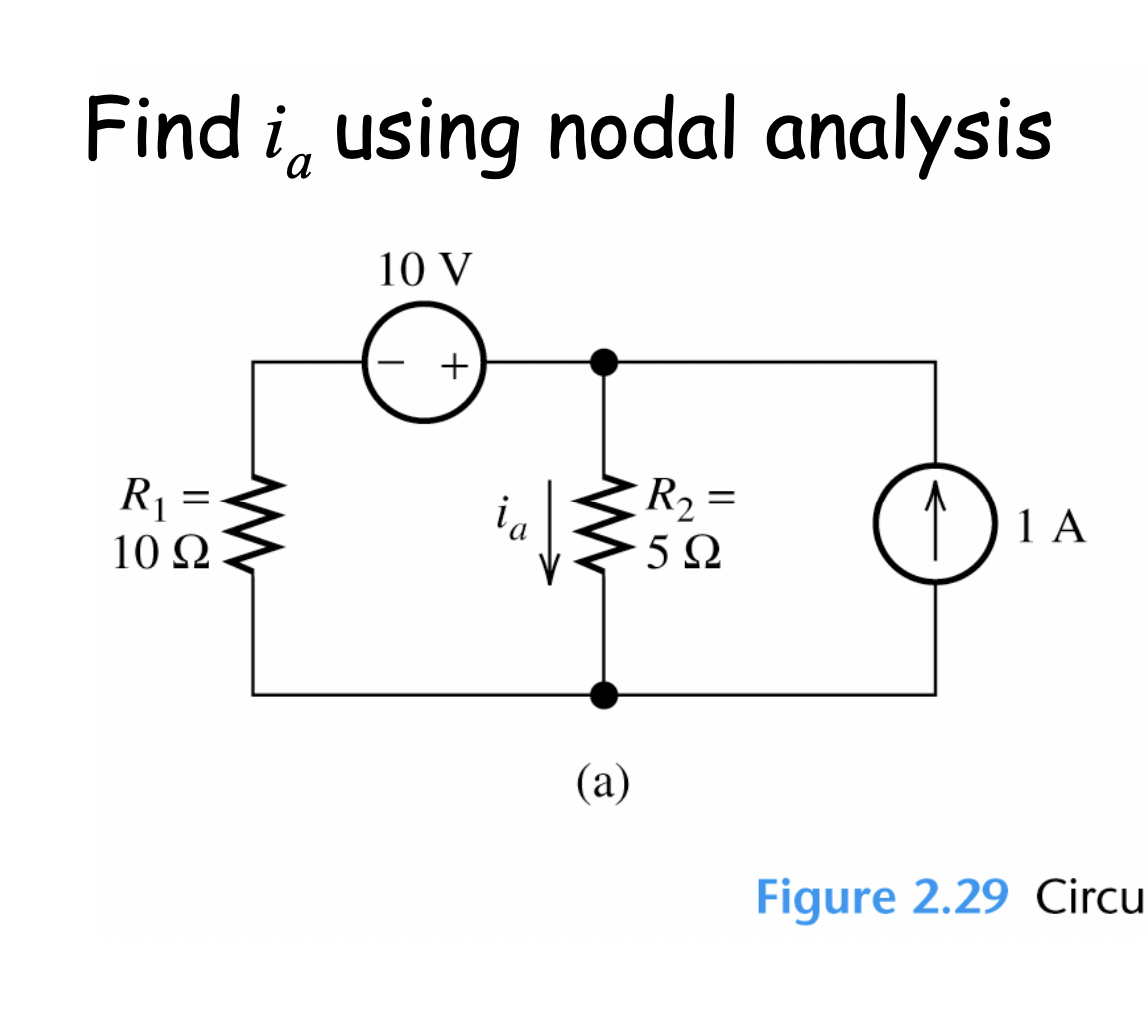 Solved Find ia using nodal analysis (a) Figure 2.29 Circu | Chegg.com