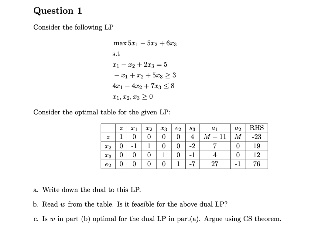 Solved Consider the following LP max5x1−5x2+6x3 s.t | Chegg.com