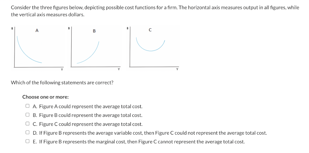 Solved Consider the three figures below, depicting possible | Chegg.com