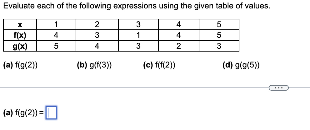 Solved Evaluate each of the following expressions using the | Chegg.com