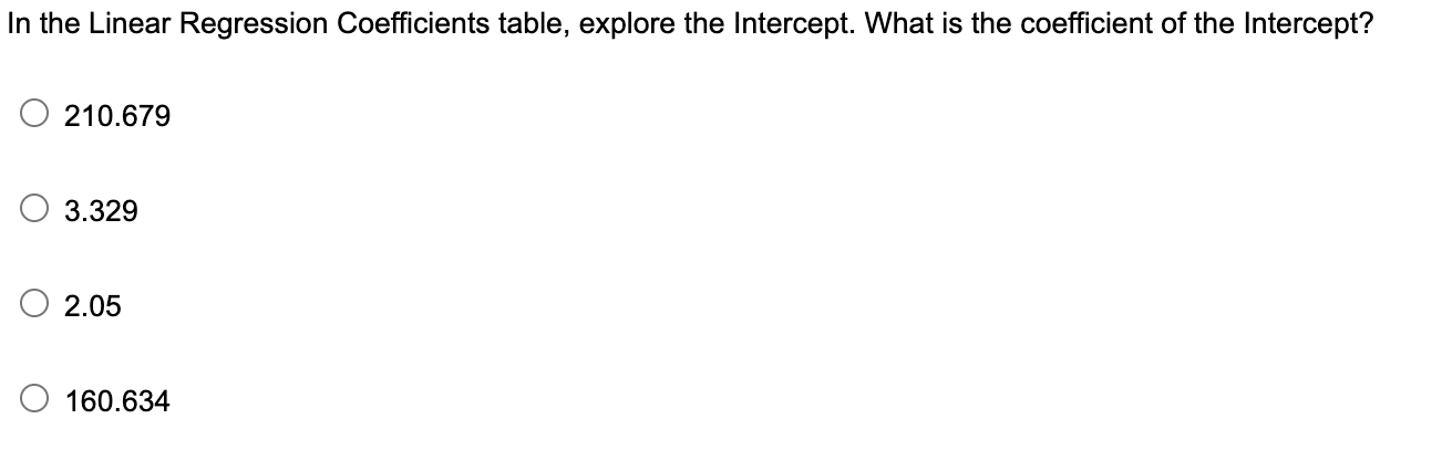 Solved In the Linear Regression Coefficients table, explore | Chegg.com