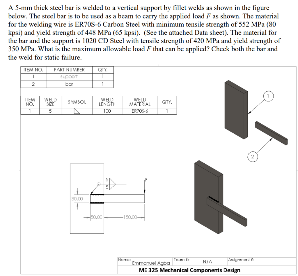 Solved A 5-mm thick steel bar is welded to a vertical | Chegg.com