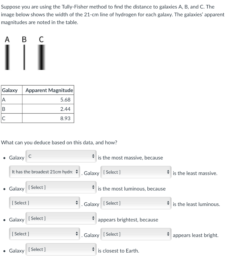 Solved Suppose you are using the Tully-Fisher method to find | Chegg.com