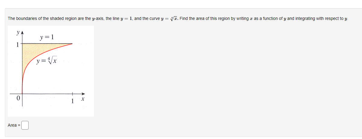 Solved Area = | Chegg.com