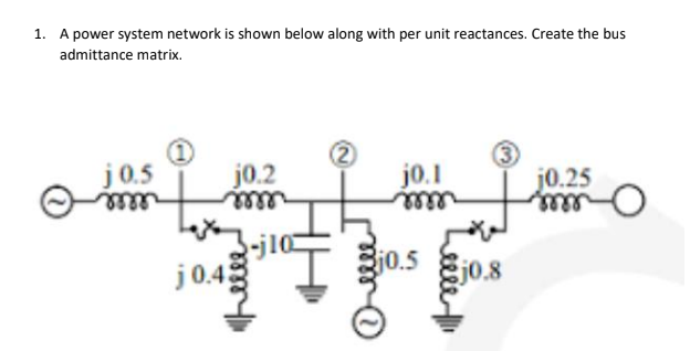 Solved 1. A power system network is shown below along with | Chegg.com