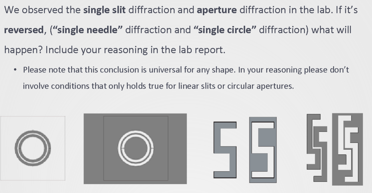 Solved We observed the single slit diffraction and aperture | Chegg.com