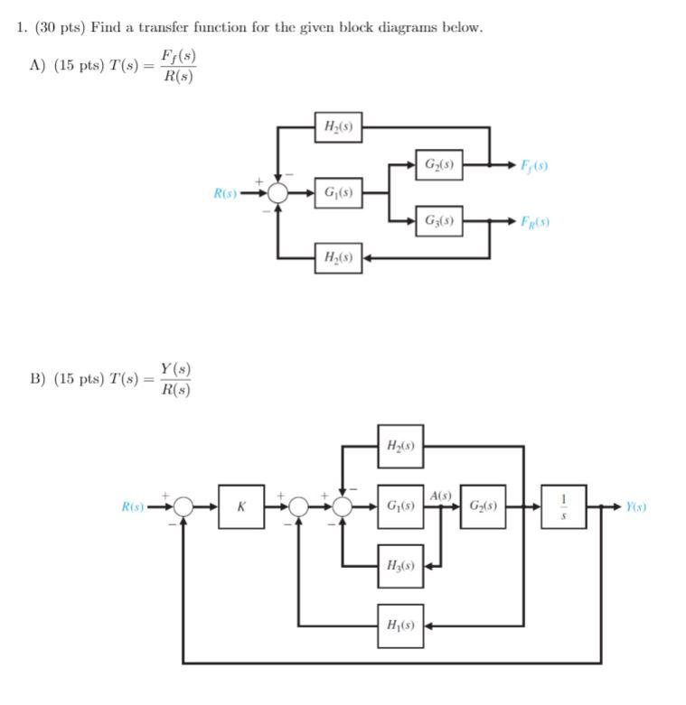 Solved 1. (30 pts) Find a transfer function for the given | Chegg.com