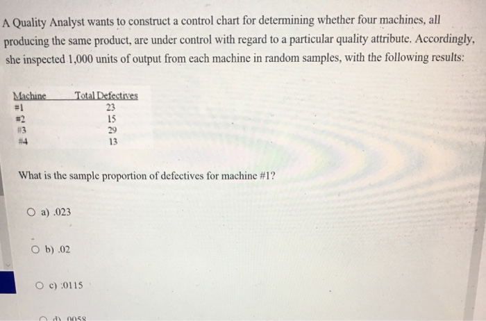 Solved A Quality Analyst wants to construct a control chart | Chegg.com