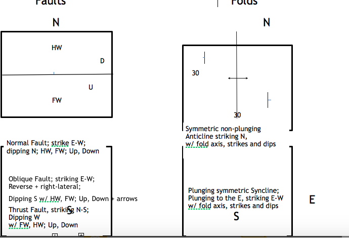 Solved Go to Fig. 8.8 (p. 170) and study the 4 maps a). d) | Chegg.com