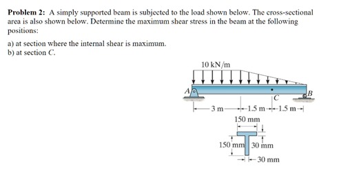 Solved Problem 2: A simply supported beam is subjected to | Chegg.com