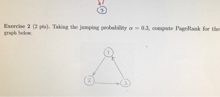 Solved Taking the jumping probability alpha = 0.3, compute | Chegg.com Solved Taking the jumping probability alpha = 0.3, compute | Chegg.com