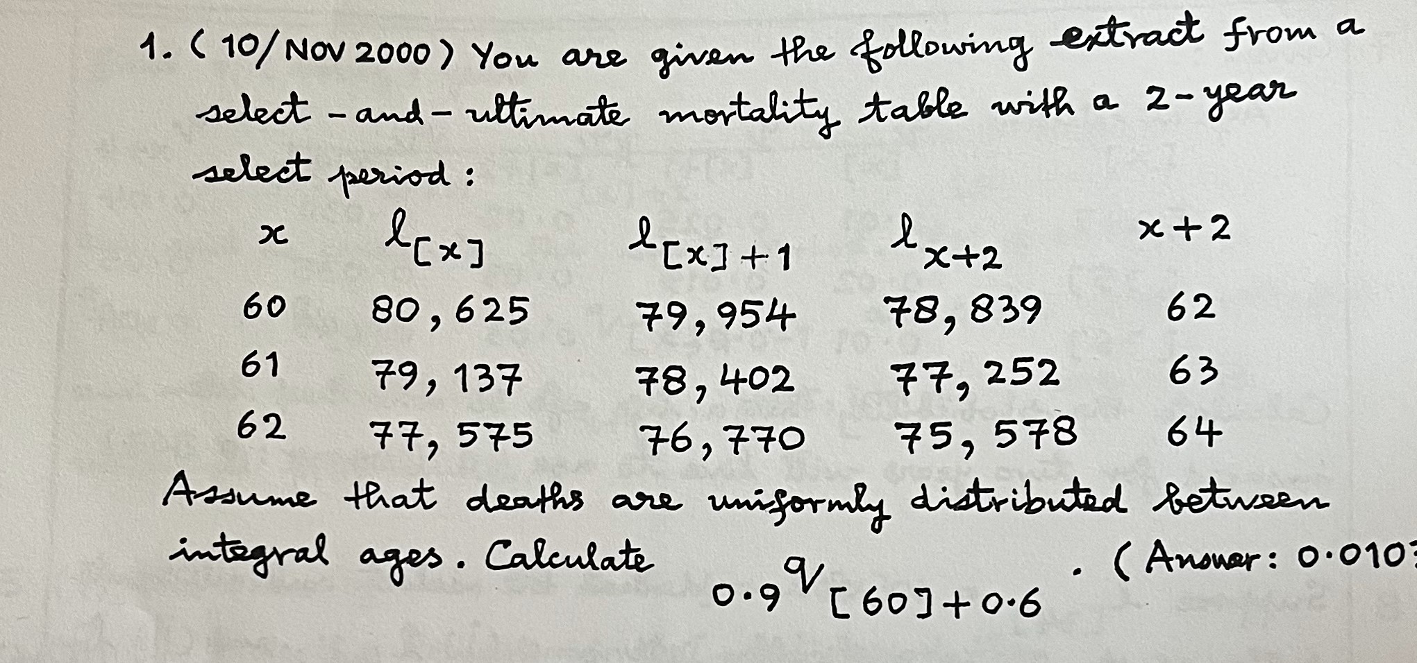 Solved You are given the following extract from a | Chegg.com