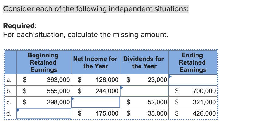 Solved Consider each of the following independent | Chegg.com