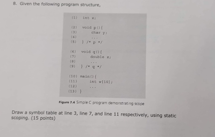Solved 8. Given the following program structure, (1) int x; | Chegg.com