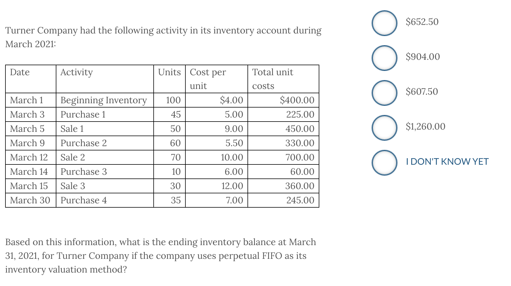Solved Turner Company had the following activity in its | Chegg.com