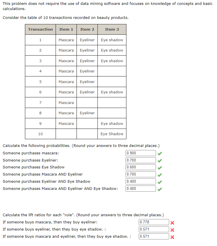 Solved This problem does not require the use of data mining | Chegg.com