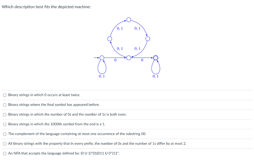 Solved Which description best fits the depicted machine: | Chegg.com