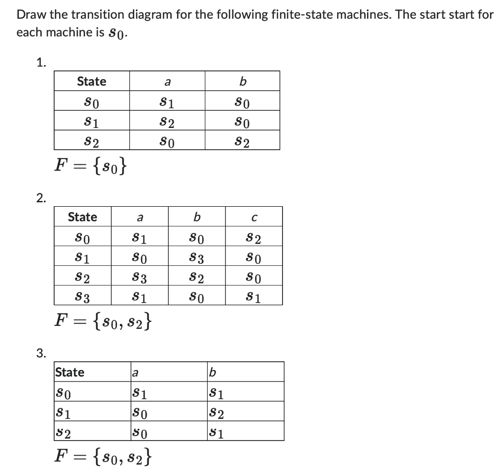 Solved Draw the transition diagram for the following | Chegg.com