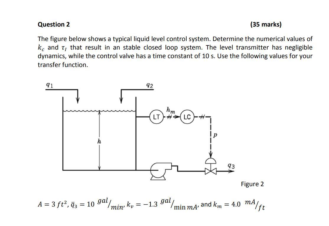 Solved Question 2 (35 marks) The figure below shows a | Chegg.com