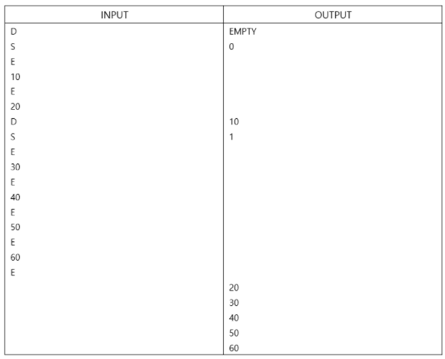 Write the SIC Assembly Code for the instructions | Chegg.com