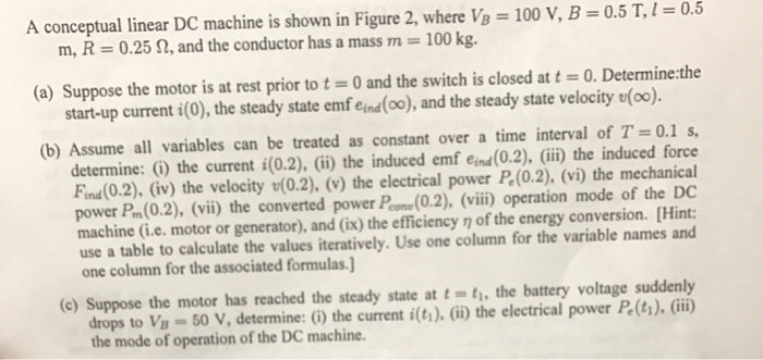 Solved A conceptual linear DC machine is shown in Figure 2, | Chegg.com