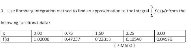 Solved 3. Use Romberg integration method to find an | Chegg.com