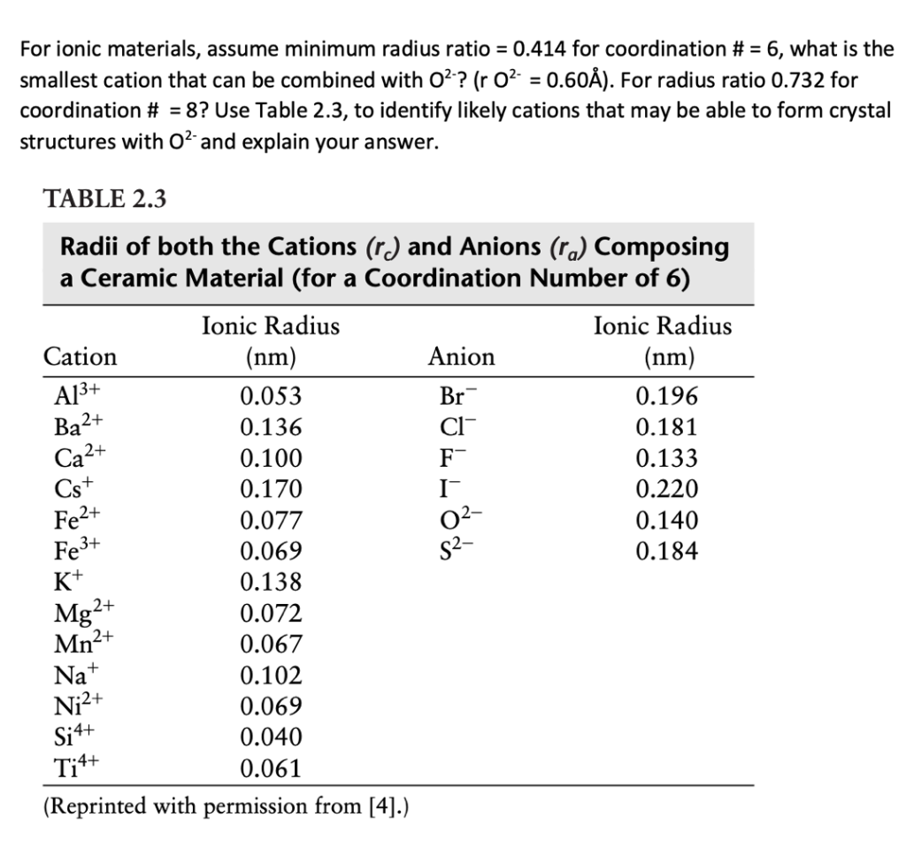 Solved For ionic materials, assume minimum radius ratio = | Chegg.com