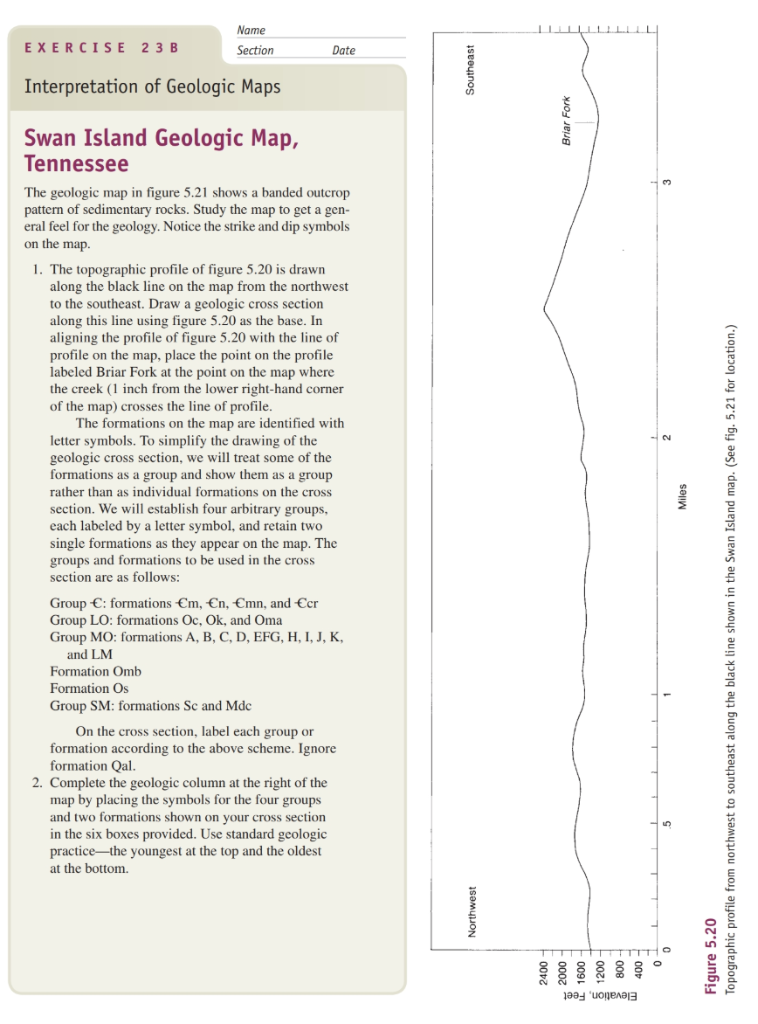 Solved Name EXERCISE 23B Date Interpretation of Geologic | Chegg.com
