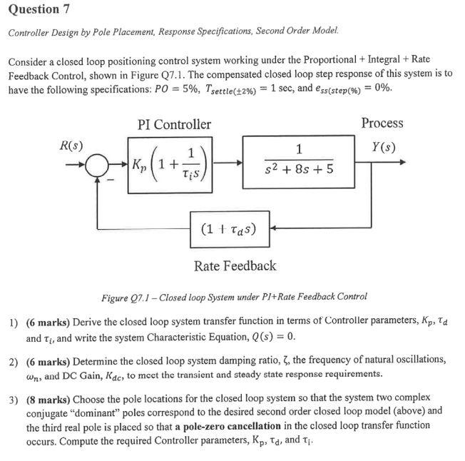 Solved Question 7 Controller Design by Pole Placement, | Chegg.com
