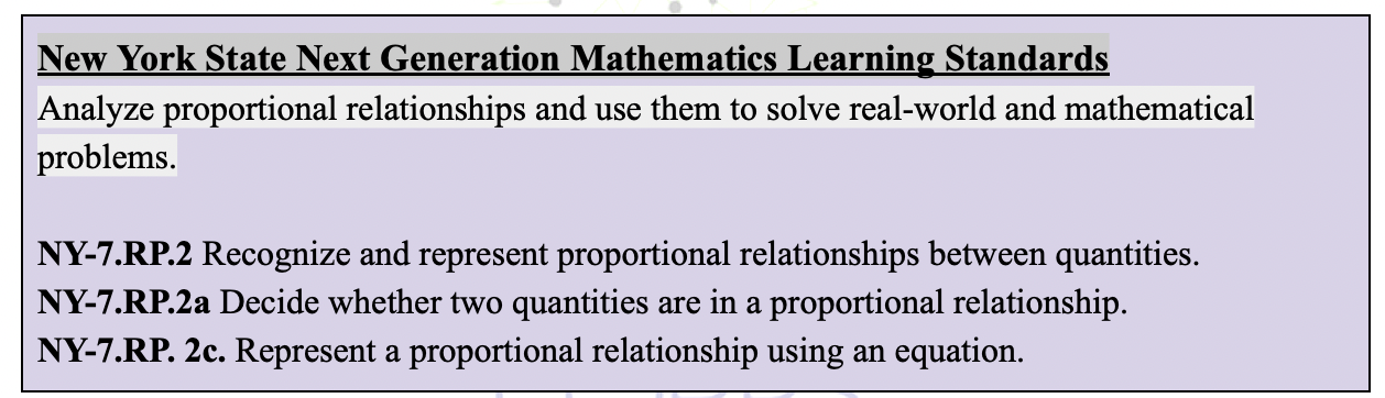 Solved New York State Next Generation Mathematics Learning | Chegg.com