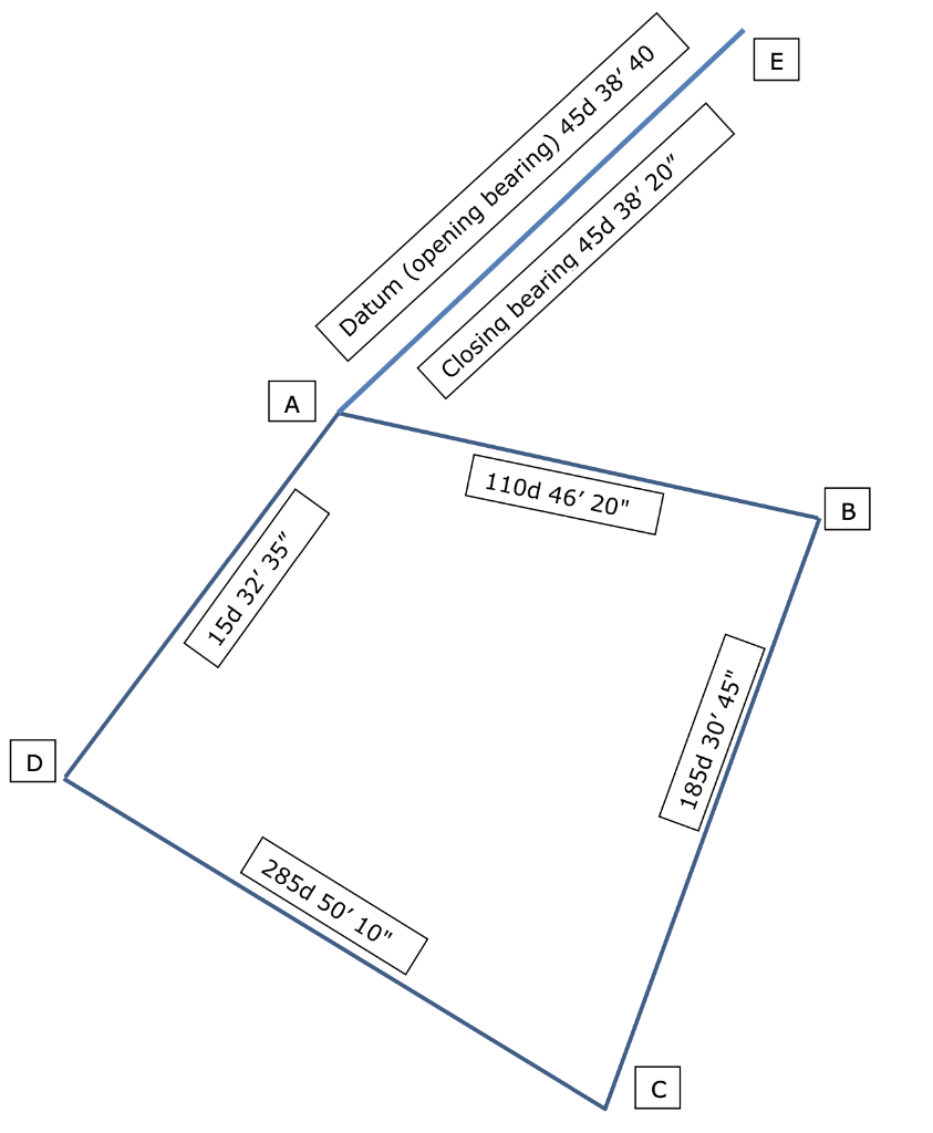 Solved a. A traverse was measured clockwise from A-B-C-D-A | Chegg.com