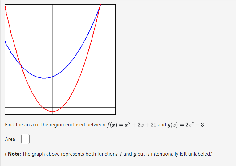 Solved Find the area of the region enclosed between | Chegg.com