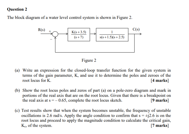 Solved Question 2 The block diagram of a water level control | Chegg.com