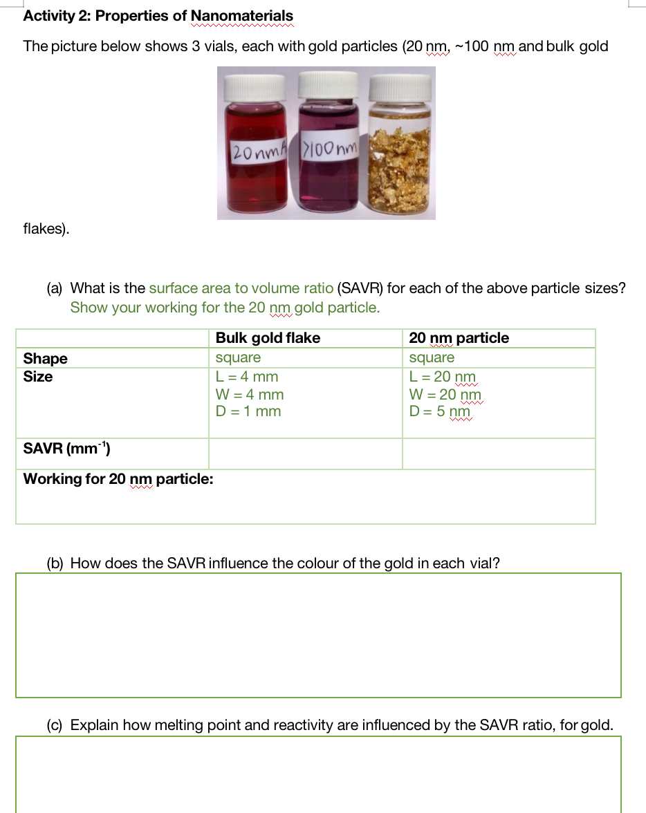 Solved Activity 2: Properties of Nanomaterials The picture | Chegg.com