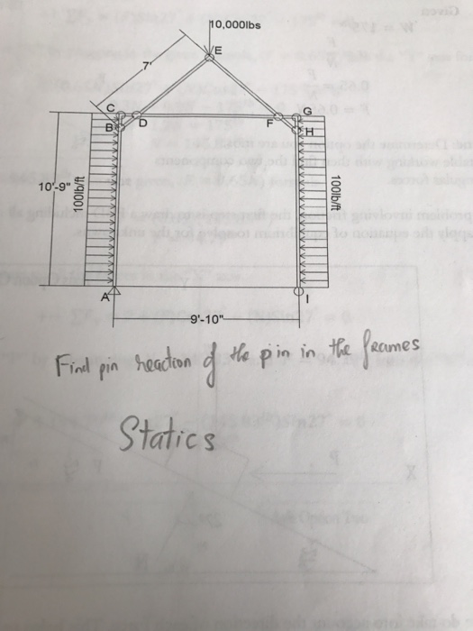Solved Find pin reaction of the pin in the frames Statics | Chegg.com