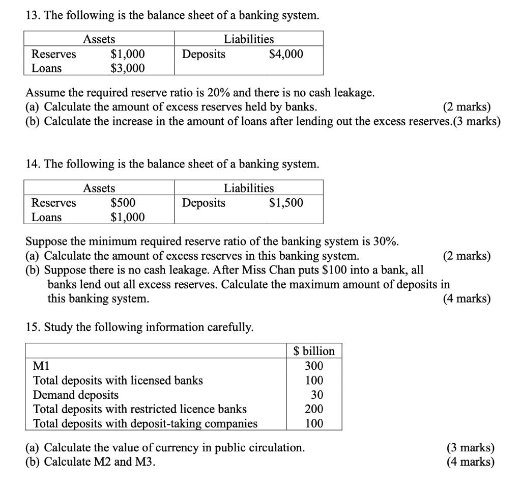Solved 13. The following is the balance sheet of a banking | Chegg.com