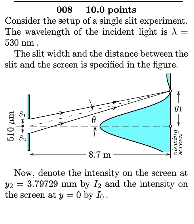 Solved Consider the setup of a single slit experiment. The | Chegg.com