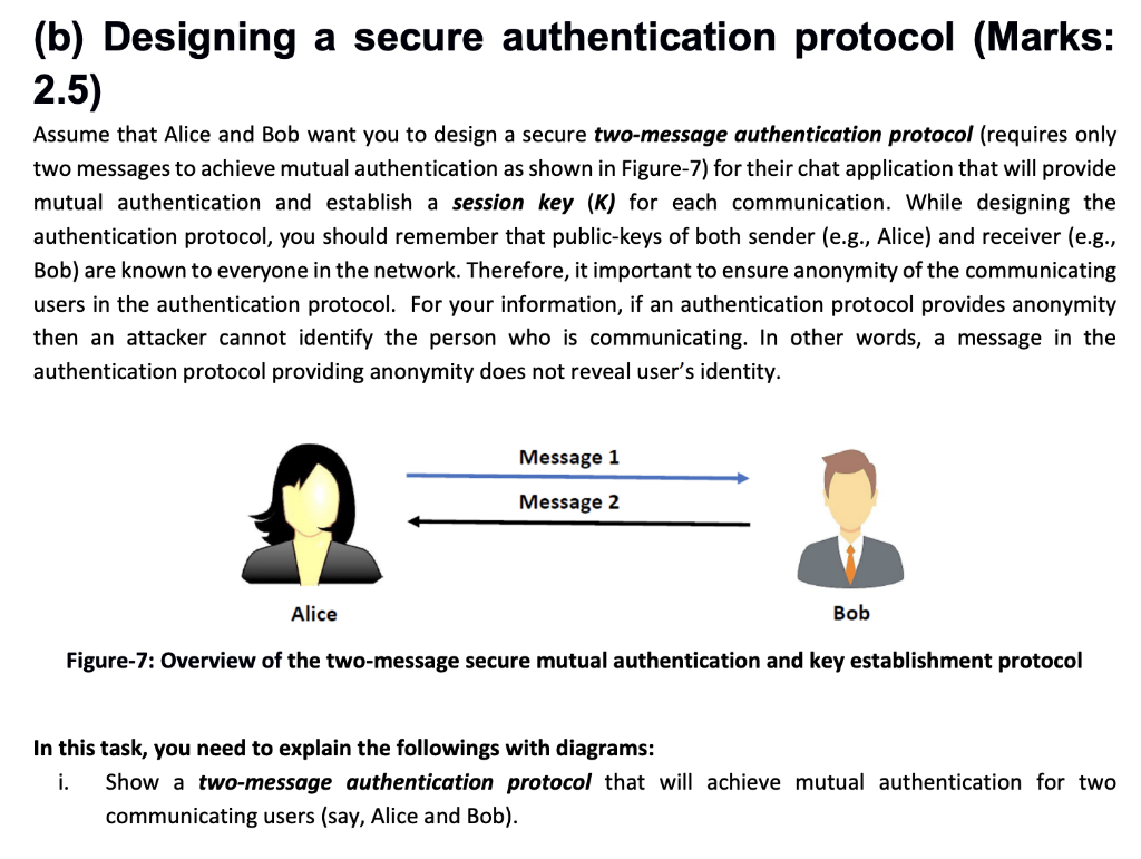 Solved B Designing A Secure Authentication Protocol