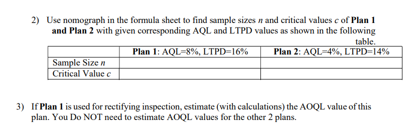 Three single sampling plans, Plan 1, Plan 2 and Plan | Chegg.com