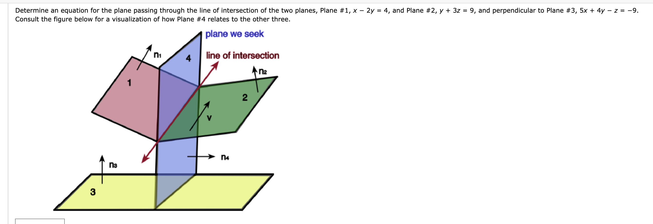 Solved Determine An Equation For The Plane Passing Through
