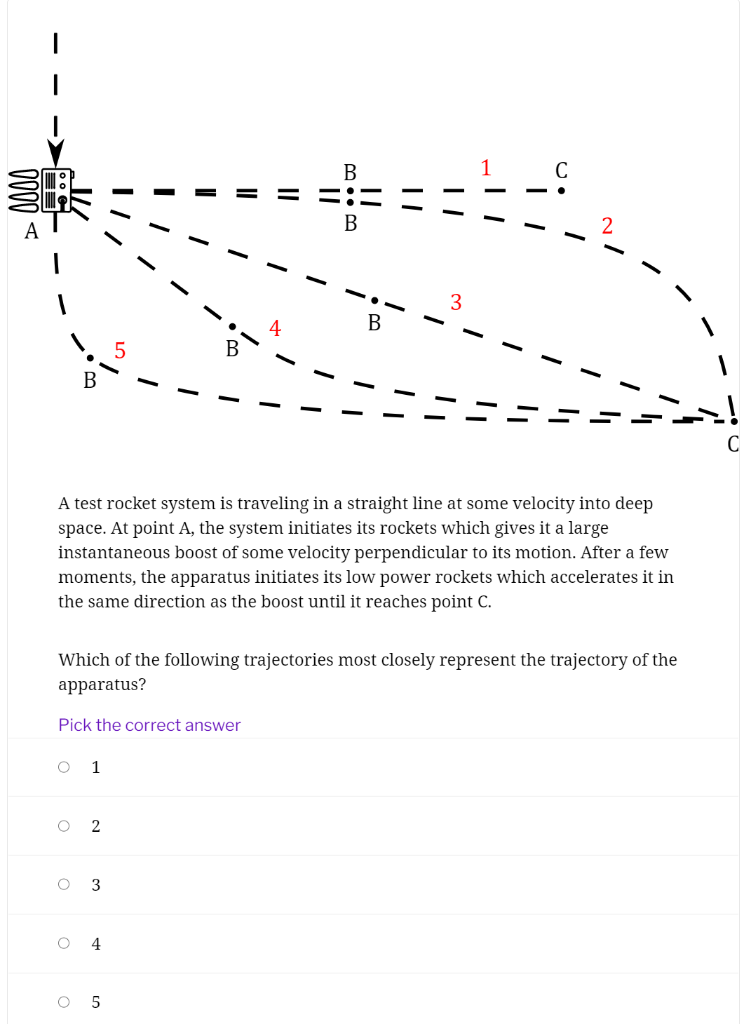 Solved I 1 A model rocket is being launched into the air. | Chegg.com