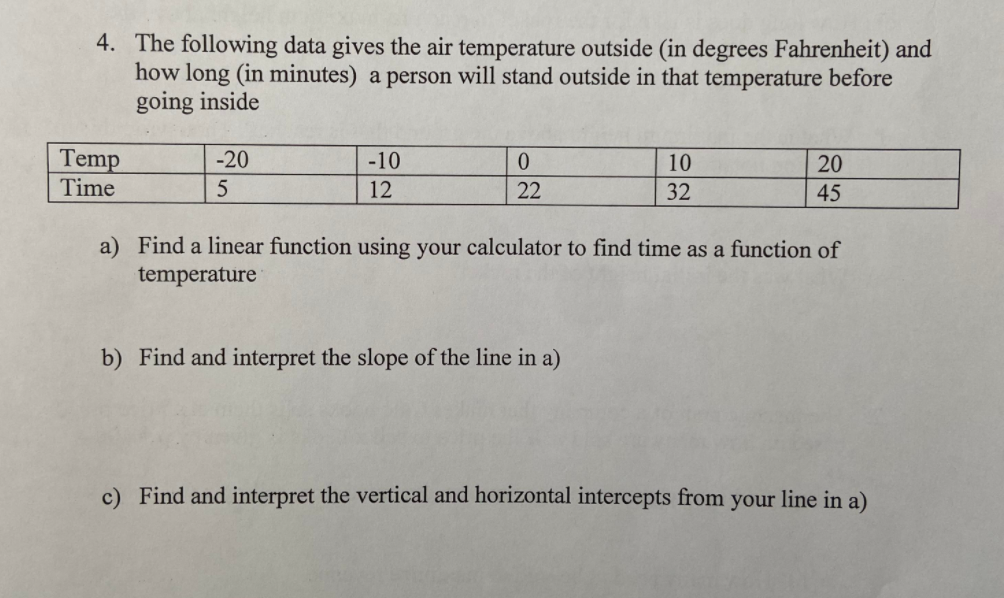 Solved 4. The following data gives the air temperature | Chegg.com