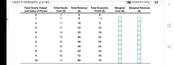Solved The table below represents the hourly output and cost | Chegg.com