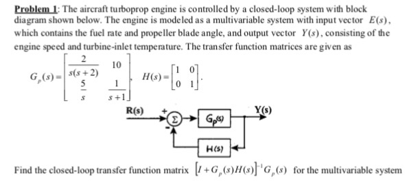 Solved Problem 1: The aircraft turboprop engine is | Chegg.com