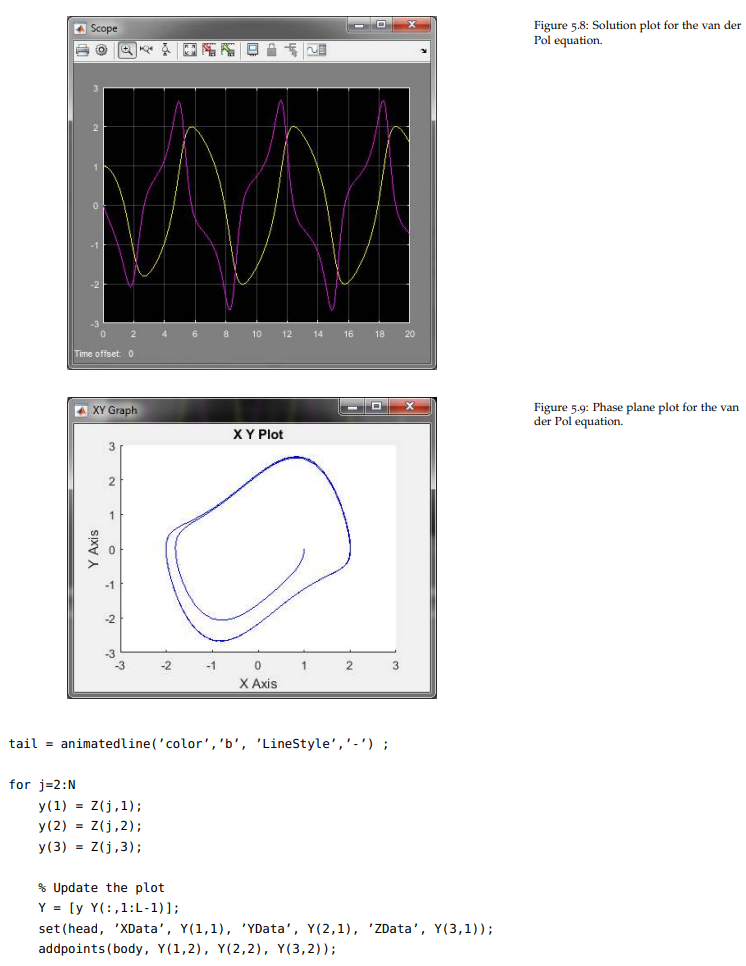 Use Matlab And Simulink To Replicate The Lorenz Model