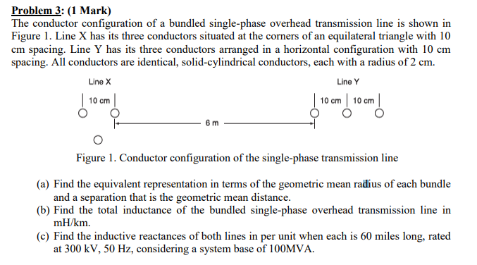 Solved Problem 3: (1 Mark) The conductor configuration of a | Chegg.com