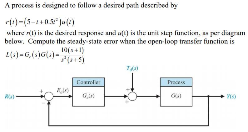 Solved A process is designed to follow a desired path | Chegg.com