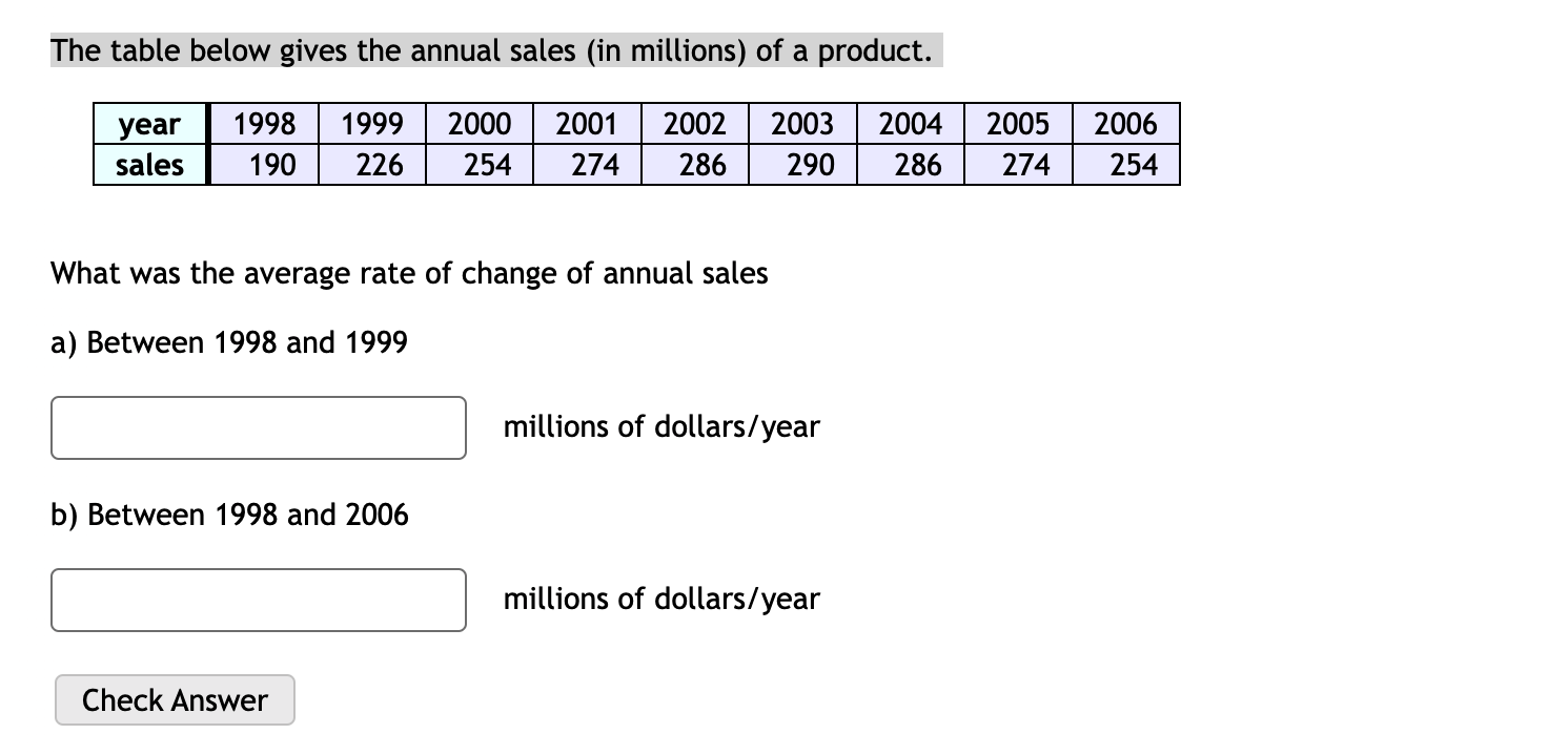 Solved The table below gives the annual sales (in millions) | Chegg.com