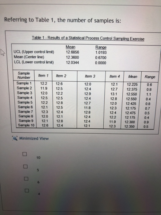 Solved Referring to Table 1, the number of samples is: Table | Chegg.com