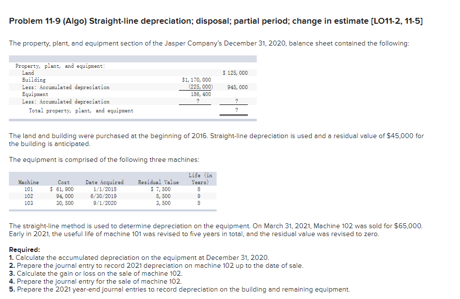 Solved Problem 11-9 (Algo) Straight-line depreciation; | Chegg.com